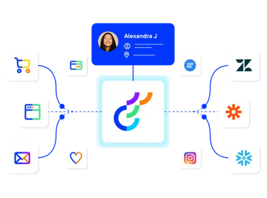 Optimizelyのマーケター向けコンポーザブル・コンテンツ・ソリューション