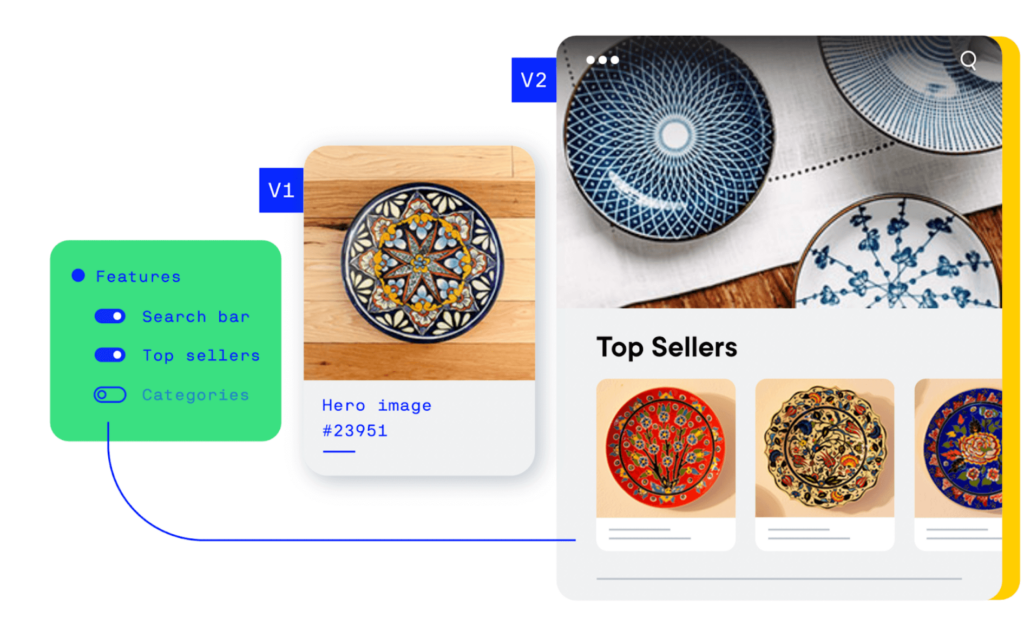 Digital Stacks、コンテンツオーケストレーション、A/Bテスト｜DXable
